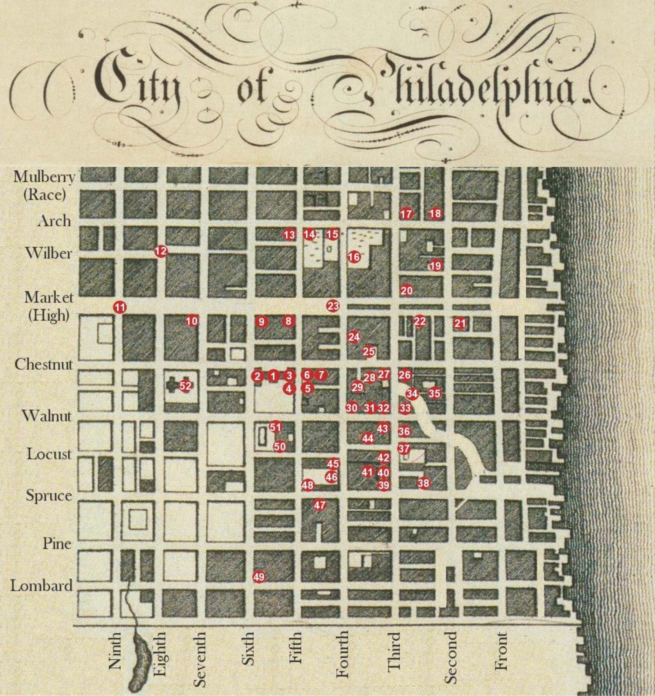 Philadelphia in the Founding - The American Founding